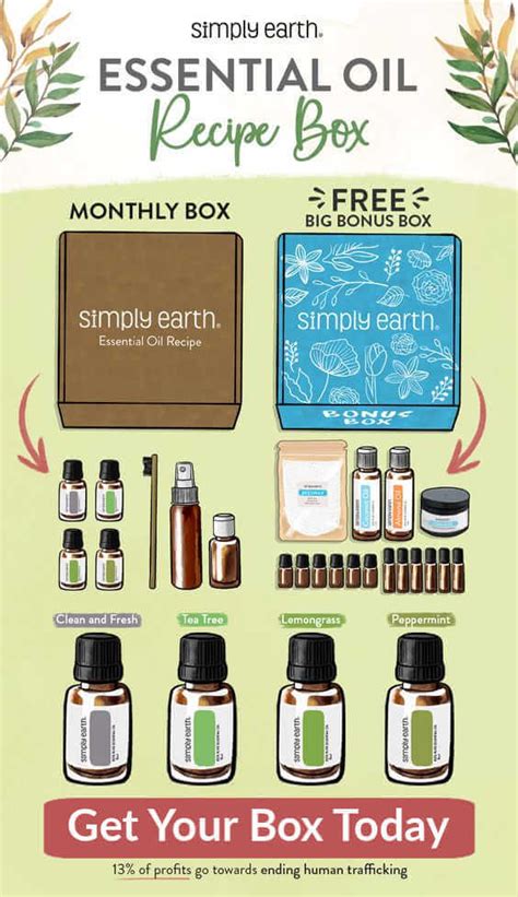 Over 20 Diy Essential Oil Skincare Recipes A Less Toxic Lifea Less