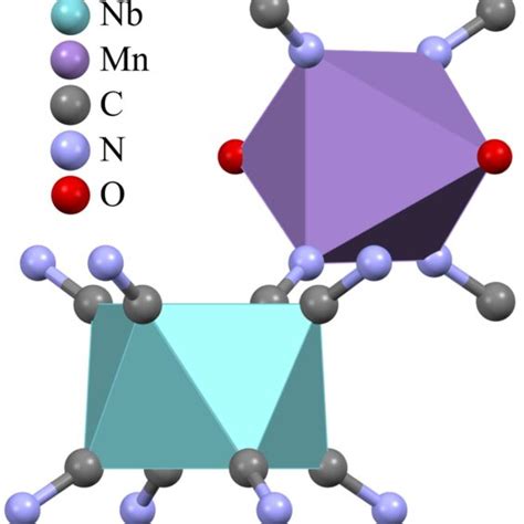 Representation Of Nb Iv Approximately Square Antiprism Light Blue And