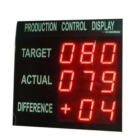 Production Display Board In Hyderabad Telangana Production Display Board Factory Display