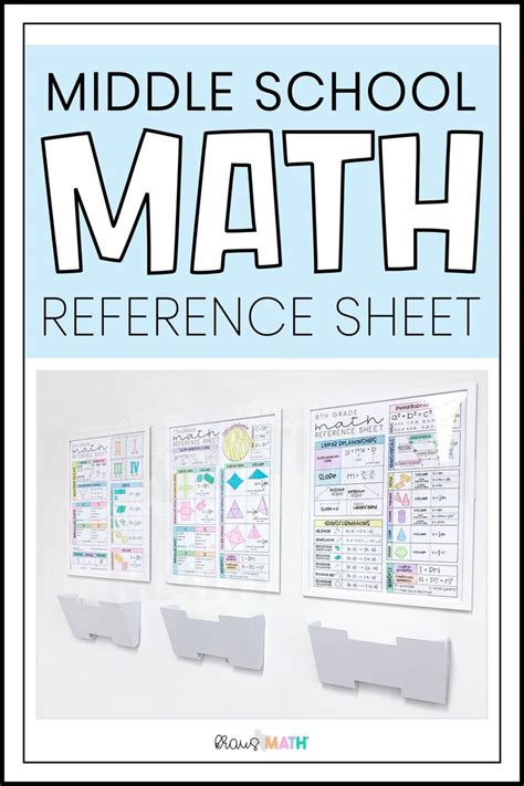 Divisibility Rules Reference Sheet And Poster Kraus Math Middle