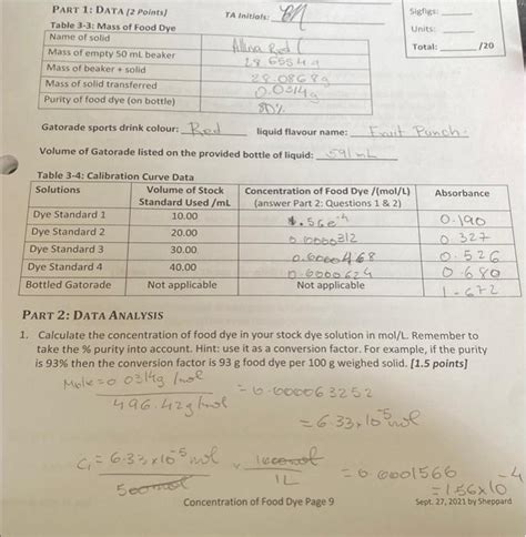 solved attach your appropriately formatted graph [2