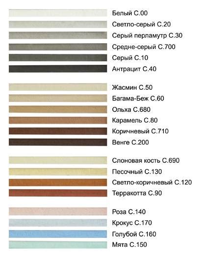 Затирка Литокол: цветовая гамма, расчет затирки для плитки Litokol