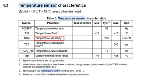 Lsm6dsr 3d Accelerometer And 3d Gyroscopei Want T Stmicroelectronics Community