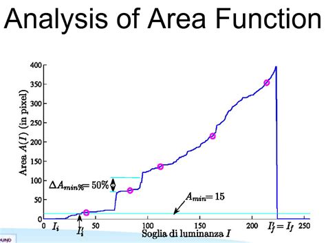 How Do I Upload An Image To Parse Server Using Kotlinjvm Via Rest Service Stack Overflow