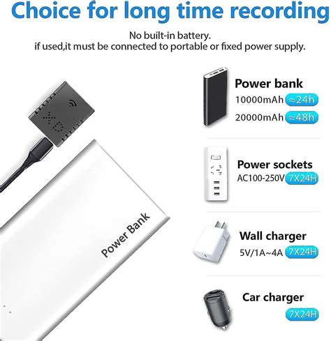 Smallest Wifi Camera Hd P Wireless Remote Camera Portable Wireless Ip Camera Nanny Camera