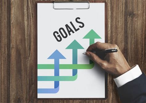Az Objectives and Key Results OKR rendszer A célok és