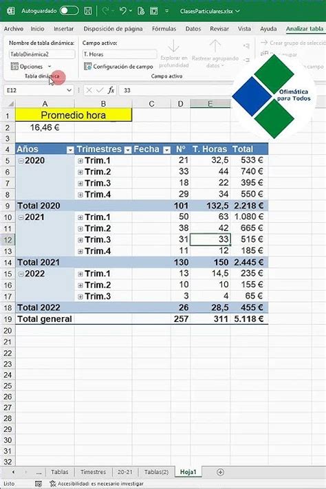 Shorts Excel Tips Sobre Tablas Dinámicas Iv Youtube