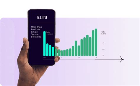 3e Elite