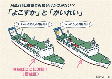 Jamstec