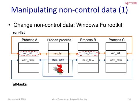 Ppt Detecting Kernel Level Rootkits Using Data Structure Invariants