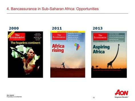 Bancassurance Models Around The World By Tobias Schneider Pdf