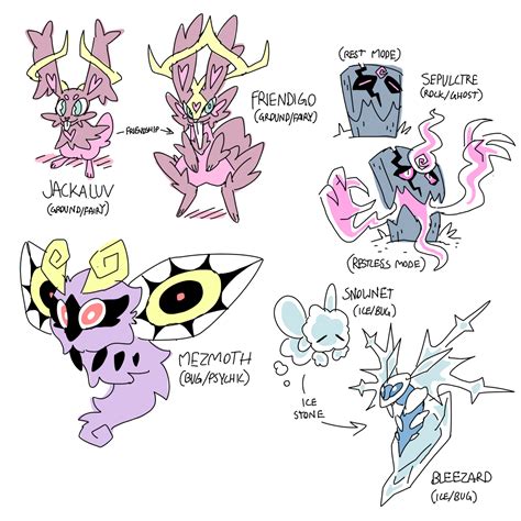 Fake Pokémon
