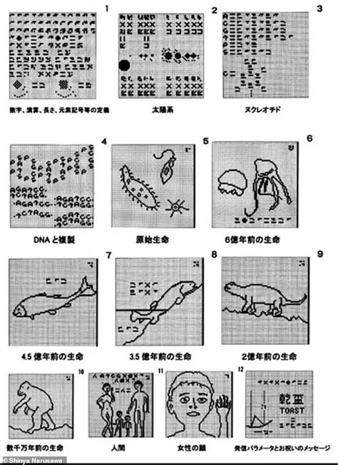 Aliens Could Message Earth Today Scientists Are Eagerly Awaiting An