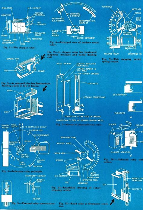How Relays Work June 1961 Radio Electronics Rf Cafe