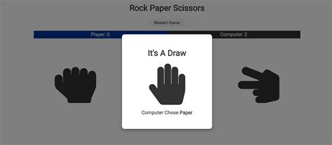 Github Sriramyidalarock Paper Scissors