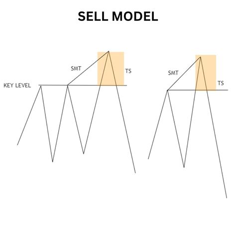 What Is Turtle Code Glass Free Printable Templates