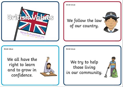 British Values Poster Free Worksheet Uk