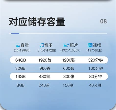 U8m 深圳忆捷创新科技有限公司