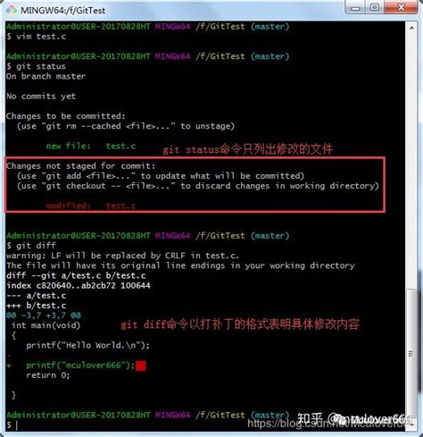 Git实用教程（三） Git本地库操作（仓库初始化、提交修改） 知乎