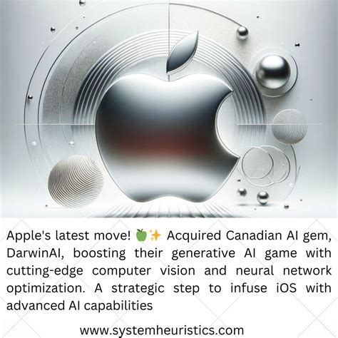 System Heuristics On Linkedin Systemheuristics Sh Appleai Techinnovation Futureisnow