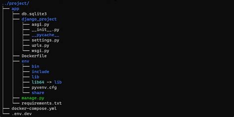 Создание и запуск контейнера Docker с Django Postgressql Gunicorn и Nginx Fixmypc