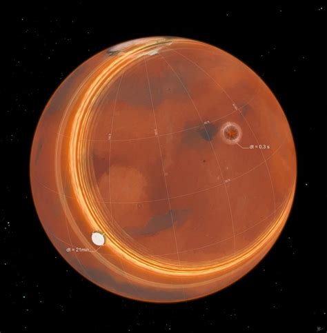 Uncovering The Secrets Of Mars Two Major Meteorite Impacts Reveal