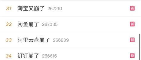阿里云史诗级故障，钉钉、淘宝、闲鱼、阿里云盘全线崩溃，阿里系面临重大挑战！ 知乎