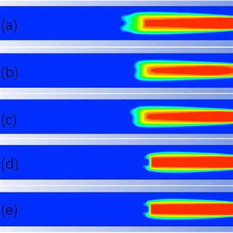 Computational Model Grid Division Diagram Download Scientific Diagram