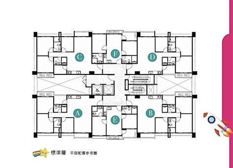 【社區攻略】日光天晴看屋心得（價格格局分析） 591新建案