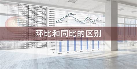 环比和同比的区别 会计网