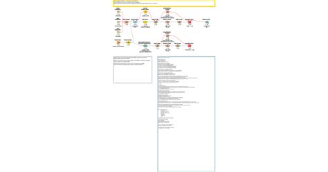Python Graphics Interactive Time Series Grouped Interval Knime