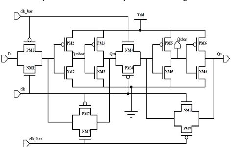 Figure 4 From Design Of High Frequency D Flip Flop Circuit For Phase