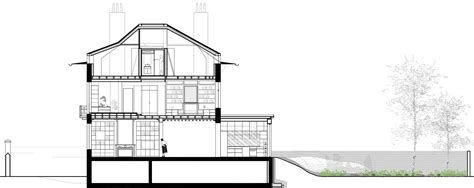 Réhabilitation Extension Yoda Architecture