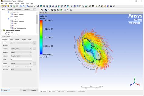 Ansys Fluent Toroidal Rotor Exceeds Betz Limit Ransys