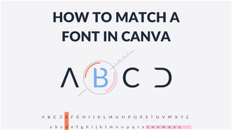 How To Match A Font In Canva Best Font Identifier Tools Template Fonts