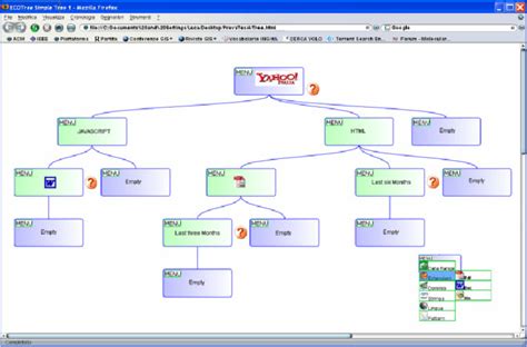 The Visual Composition Of The Example Query Into The Search Tree