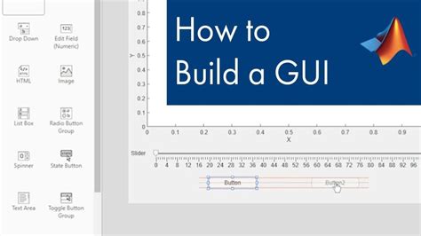 Matlab Tutorial Matlab How To Create An Interactive Gui With App