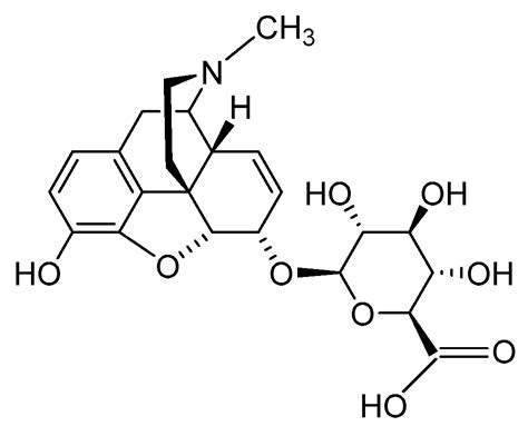 Peripheralization Strategies Applied To Morphinans And Implications For