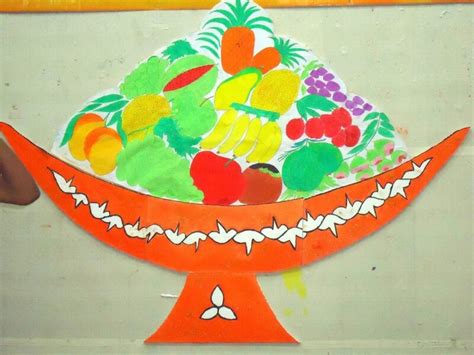 Faculty Of Nutrition And Food Science Pstu Engineers Diary
