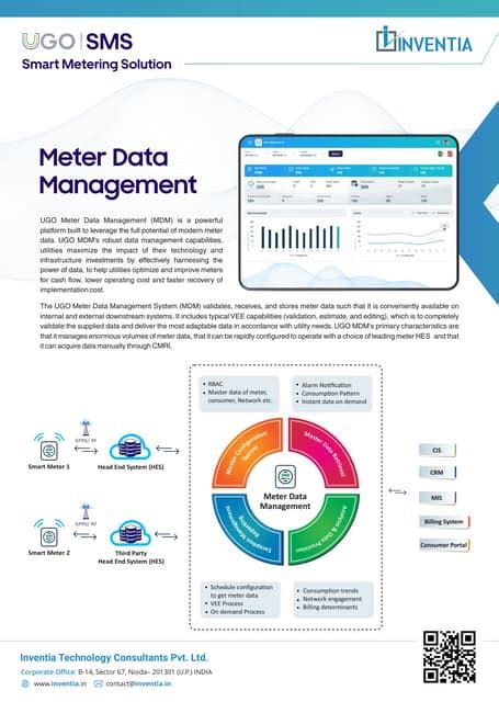 Optimizing Energy Insights With Meter Data Management Pdf