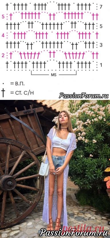 ажурный жилет крючком вязание Постила