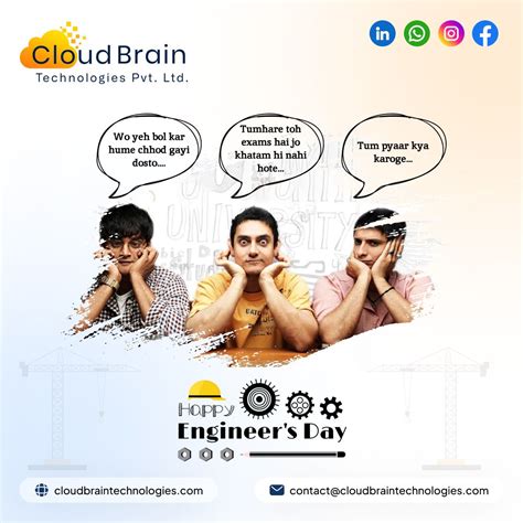 Cloudbrain Technologies Pvt Ltd On Linkedin Innovationleadership Innovation Engineersday