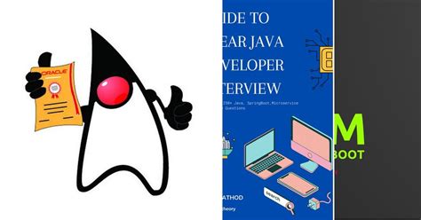 List Java Curated By Shubham A Medium