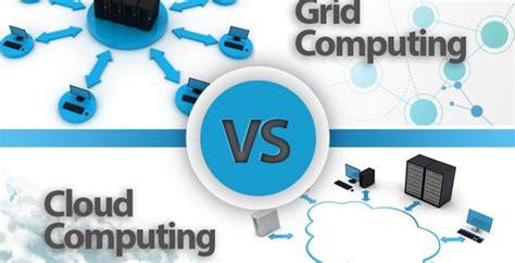 Grid Computing Vs Cloud Computing