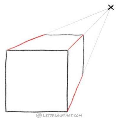 How To Draw A Cube Different Ways And Perspectives