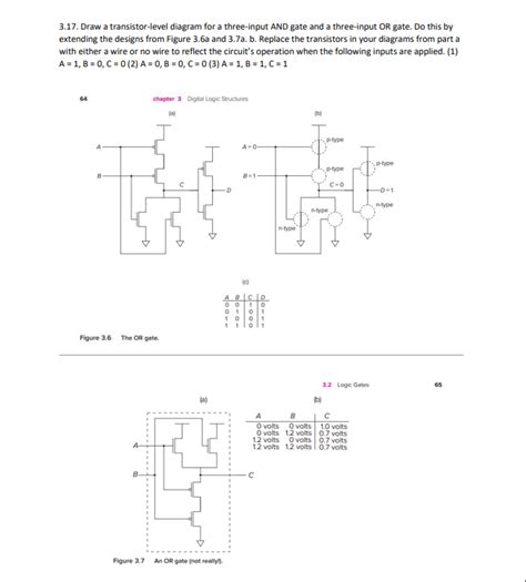Solved 3 17 Draw A Transistor Level Diagram For A Chegg