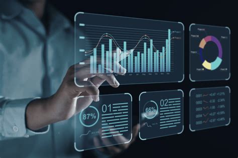 IoT Device Metric Monitoring And Inventory Collection