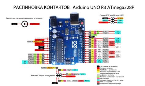 Unlocking The Ultimate Guide Arduino Datasheet Essentials