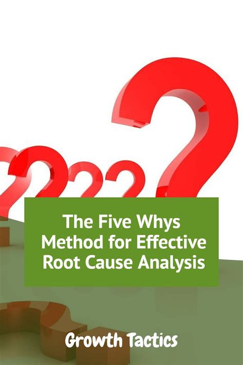 The Five Whys Method For Effective Root Cause Analysis Analysis How