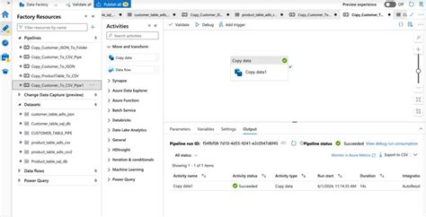 Nidhi Walia On Linkedin Day 15 Create Pipeline Using Sql Db In Azure Create Another Pipeline…